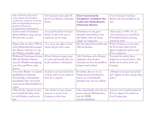 Translation Dominoto Goodbye Lenin | Teaching Resources