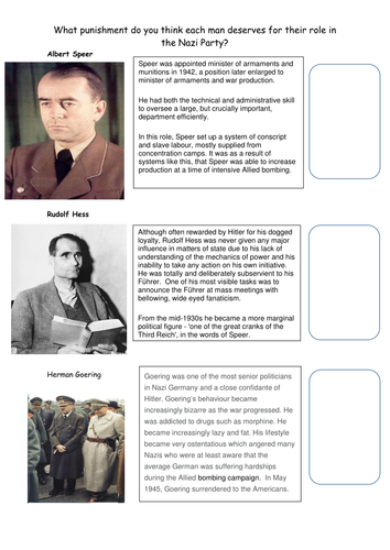 Nuremberg trials | Teaching Resources