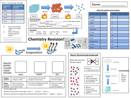 C1 Chemistry Revision Worksheet | Teaching Resources