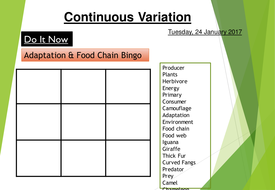 Continuous Variation Biology | Teaching Resources