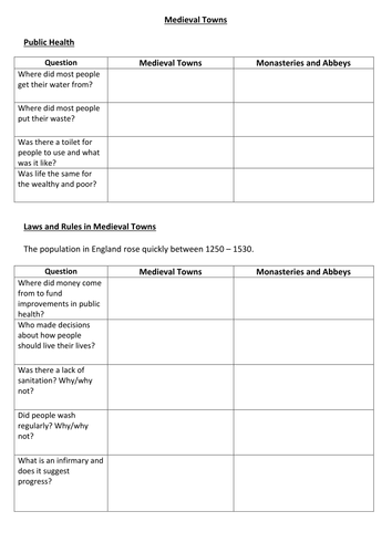 AQA (9-1) GCSE History - Health and the People - Lesson 6-7 (Public ...