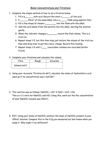 New AQA GCSE Chemistry Molar Concentrations and Titrations | Teaching ...