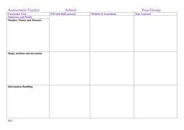 Assessment Recording and Tracking Templates | Teaching Resources
