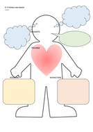 Role on the Wall | Teaching Resources