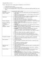 Effects of language techniques in a text | Teaching Resources