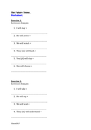 The French Future Tense with Aller and The Simple Future - A Complete ...