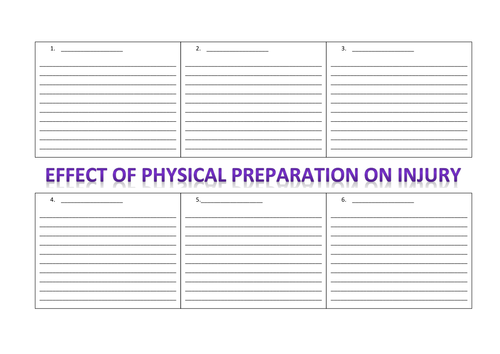 Reducing the risk of sports injuries LO1 Lessons Bundle | Teaching ...