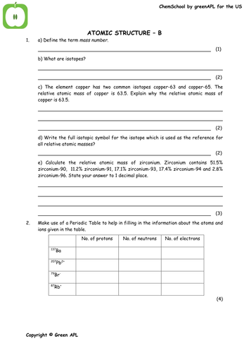 ChemSchool: Atomic Structure | Teaching Resources