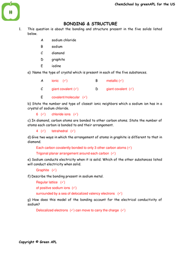 Bonding | Teaching Resources