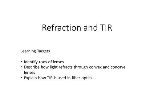 Refraction and Total Internal Reflection | Teaching Resources