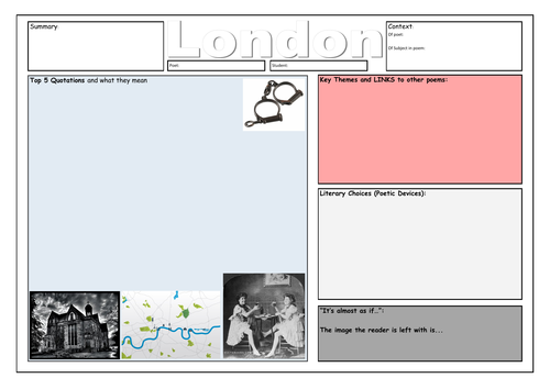 English Lit. AQA GCSE Poetry. Blank A3 Revision Posters for the ...