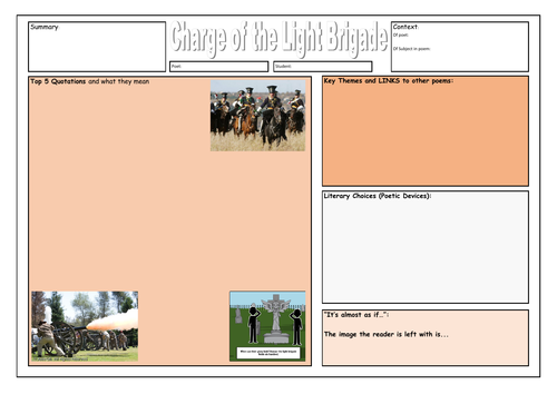 English Lit. AQA GCSE Poetry. Blank A3 Revision Posters for the ...