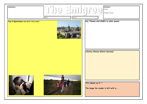 English Lit. AQA GCSE Poetry. Blank A3 Revision Posters for the ...