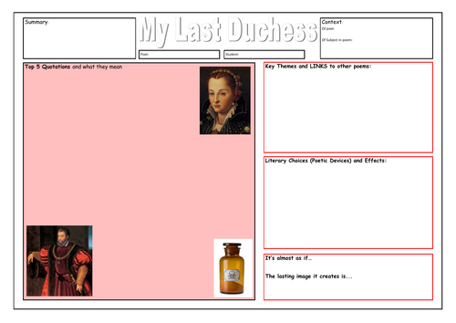 English Lit. AQA GCSE Poetry. Blank A3 Revision Posters for the ...