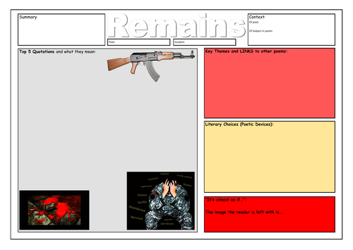 English Lit. AQA GCSE Poetry. Blank A3 Revision Posters for the ...