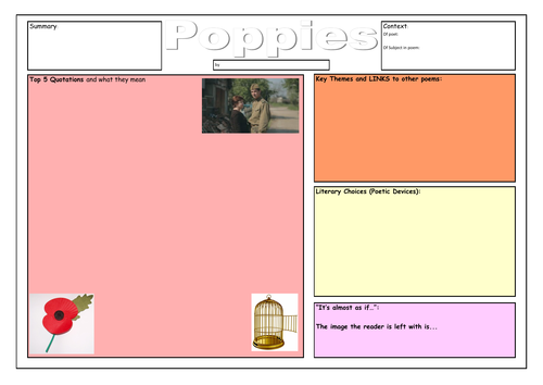 English Lit. AQA GCSE Poetry. Blank A3 Revision Posters for the ...