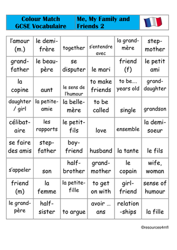 GCSE FRENCH - Me, My Family and Friends 2 - COLOUR MATCH | Teaching ...