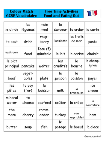 GCSE FRENCH - Free Time Activities - Food and Eating Out - COLOUR MATCH ...
