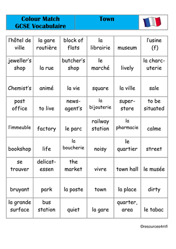GCSE FRENCH - Town - COLOUR MATCH | Teaching Resources