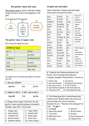 New AQA GCSE French , le week-end , perfect tense | Teaching Resources