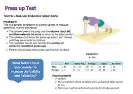 GCSE PE Fitness Test Sheets by beckamanley - Teaching Resources - Tes