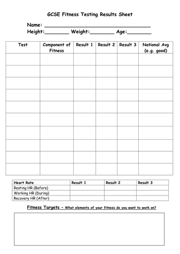 GCSE PE Fitness Test Sheets | Teaching Resources