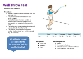 GCSE PE Fitness Test Sheets by beckamanley - Teaching Resources - Tes