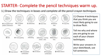 How to draw flesh worksheets | Teaching Resources