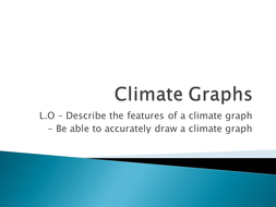 Drawing climate graphs | Teaching Resources