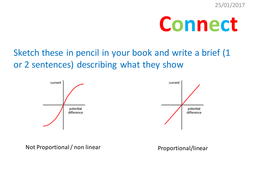 Investigating IV Characteristics of Components - Lesson 7 - AQA Physics ...