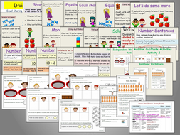 Division: Sharing Equally - Presentation, Lesson Plan, Activities and ...