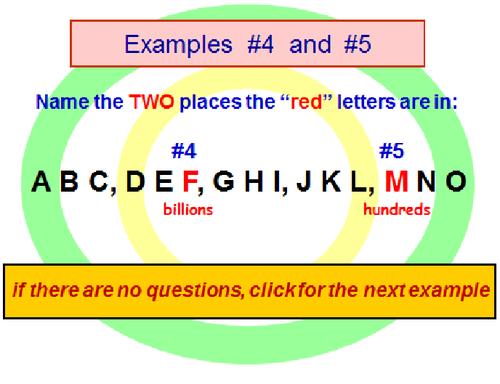 Place Value PowerPoint Lesson (Revised) | Teaching Resources