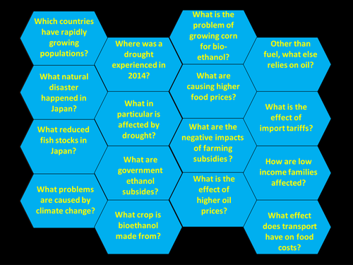 KS4 AQA GCSE Biology (Science) Factors Affecting Food Security Lesson ...