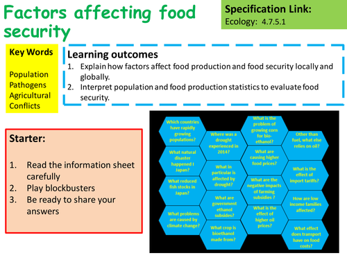 KS4 AQA GCSE Biology (Science) Factors Affecting Food Security Lesson ...