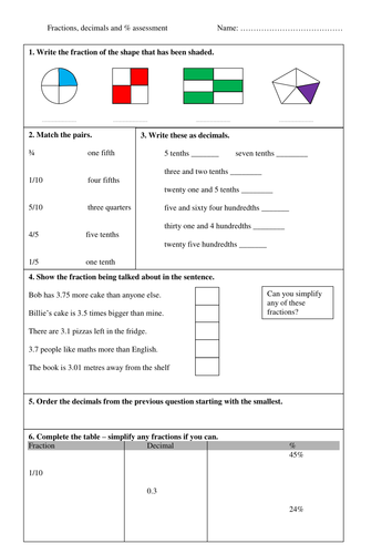 Fractions, Decimals and Percentages Assessment sheet | Teaching Resources