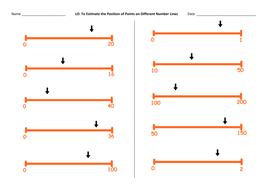 Y5 Y6 Estimate the value of points on different number lines ...