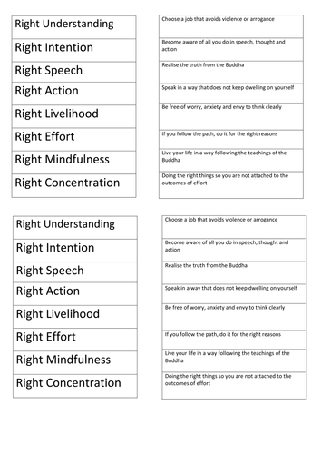 Resources for the Eightfold Path | Teaching Resources