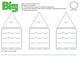 Fact Family | Teaching Resources
