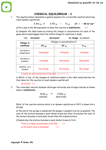 Chemical Equilibrium | Teaching Resources