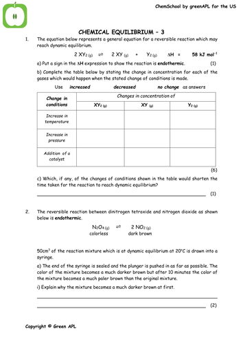 Chemical Equilibrium | Teaching Resources