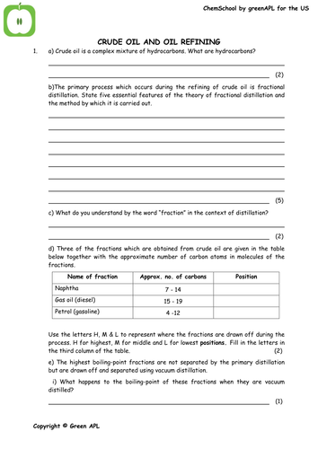 Crude Oil | Teaching Resources
