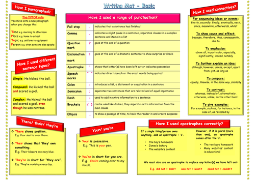 Writing Learning Mat - Basic & Advanced- For New GCSE English Language ...