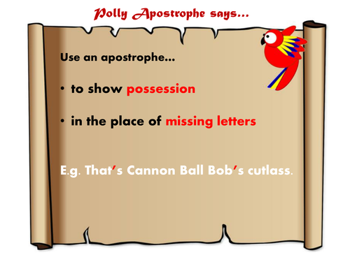 Apostrophes in Contractions | Teaching Resources