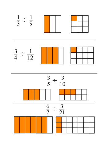Dividing fractions lesson observation | Teaching Resources Dividing fractions lesson observation | Teaching Resources