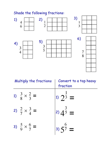 Dividing fractions lesson observation | Teaching Resources Dividing fractions lesson observation | Teaching Resources