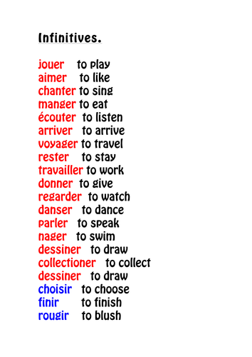 The Present Tense in French- Regular and Irregular Verbs - A Complete ...