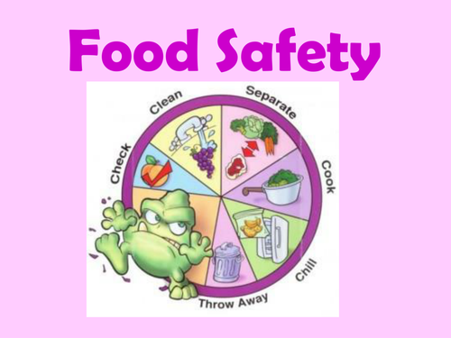 Food Safety | Teaching Resources