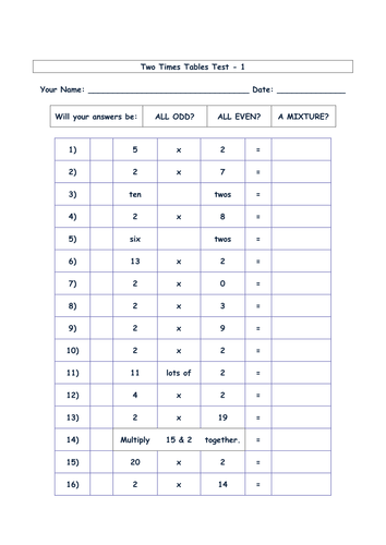 Complete set of times tables tests - up to sixteen times tables ...