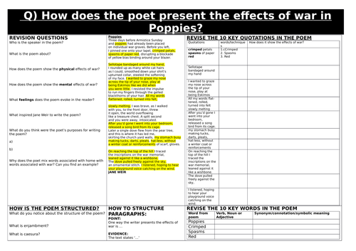 Poppies by Jane Weir. Various revision resources with PowerPoint - AQA ...