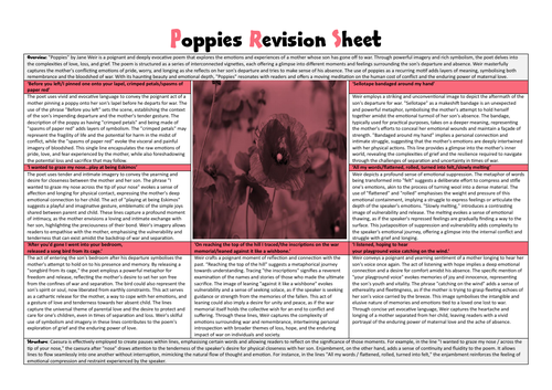 Poppies by Jane Weir. Various revision resources with PowerPoint - AQA ...
